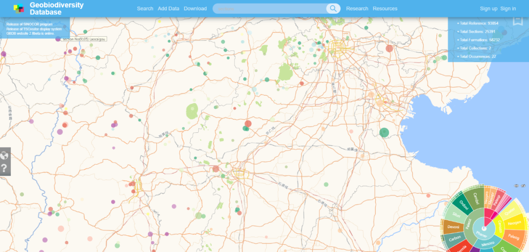 超全！工作学习中常用的遥感、地理、生态等数据下载平台汇总